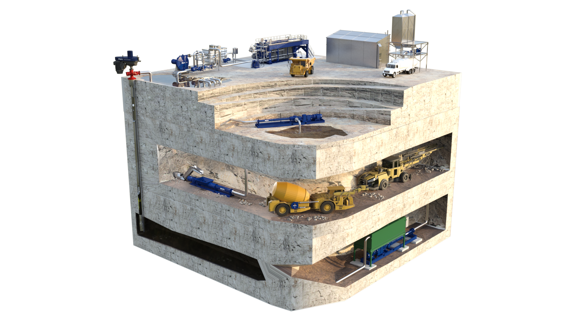 Minería y Minerales | Aplicaciones | Bombas PCM