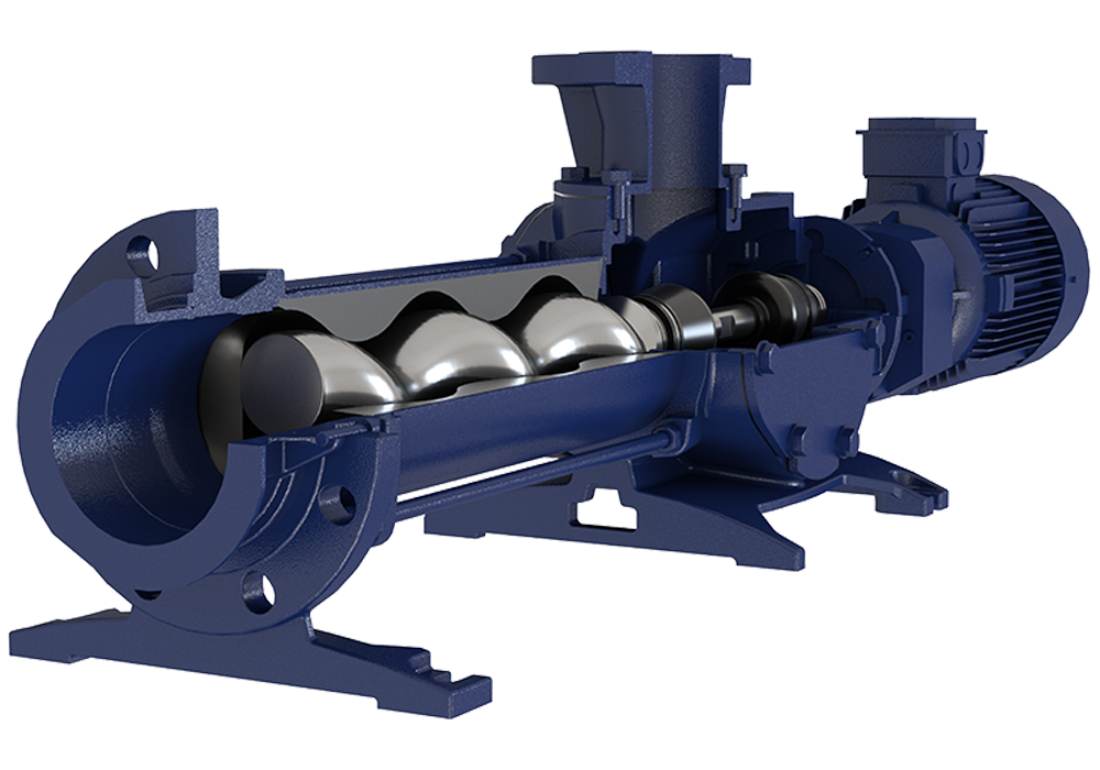 PCM – Pumping solutions for all type of fluids | 40+ Years Expertise